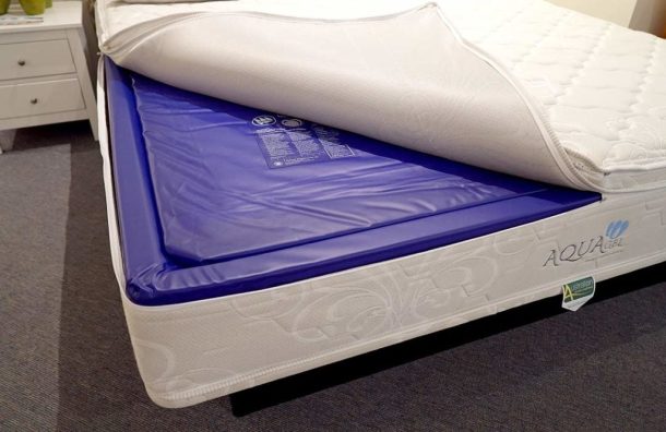 Mattress Technology Infographic